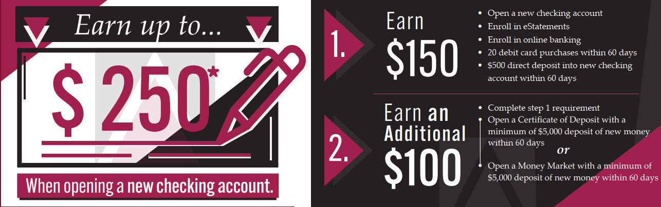 Open a New AHCU Checking Account Special - Associated Healthcare Credit ...